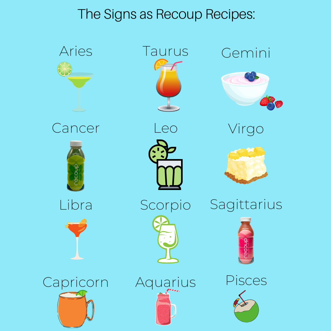 Recoup Recipe Based On Zodiac Sign Recoup recoup-recipe-based-on-zodiac-sign-recoup